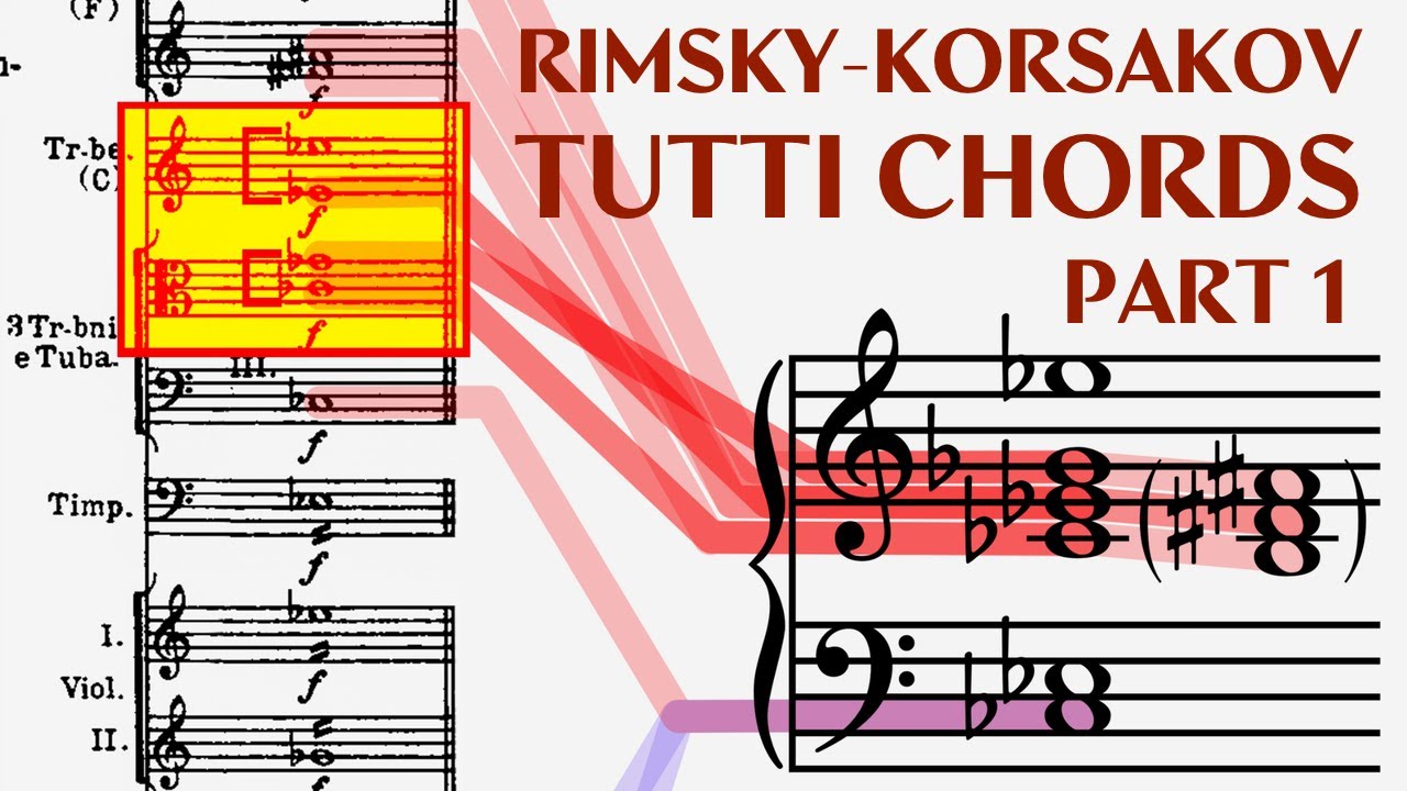 Rimsky Korsakov UPDATED: Tutti Chords Part 1
