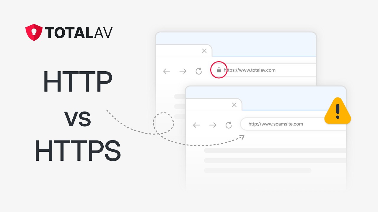 HTTP vs HTTPS Explained Simply (In Under 5 Minutes)
