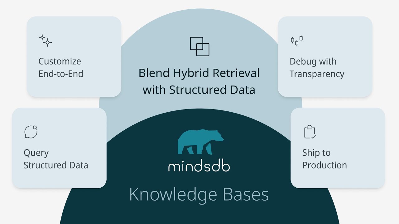 [WEBINAR] Deep Dive Knowledge Bases: How to Blend Hybrid Retrieval with Structured Data