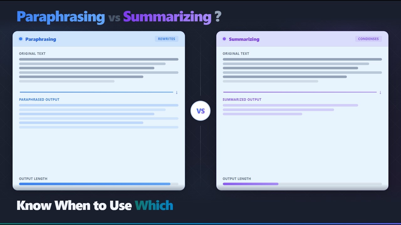 Paraphrasing vs Summarizing — What's the Difference? | AceToolz