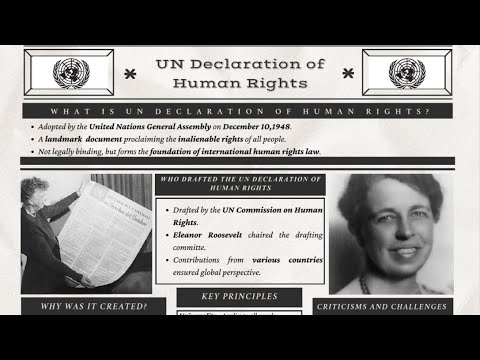 UN Declaration of Human Rights