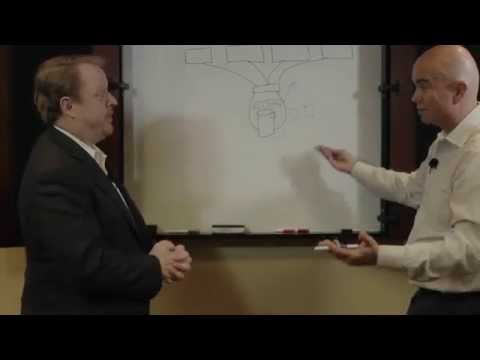 ChalkTalk Video - What is Software Defined Storage?