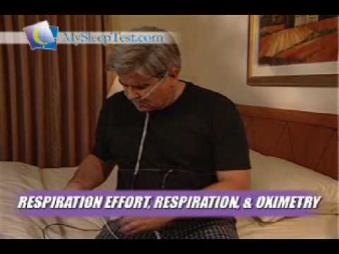 Sleep Apnea Testing - Home Sleep Study
