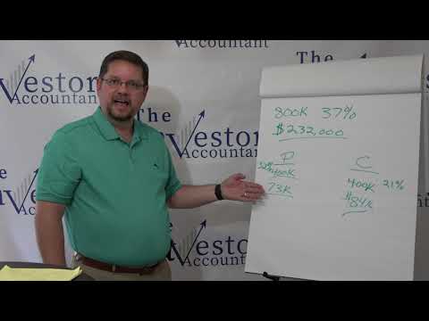 C-Corp: Tax Rate Splitting and Downstreaming