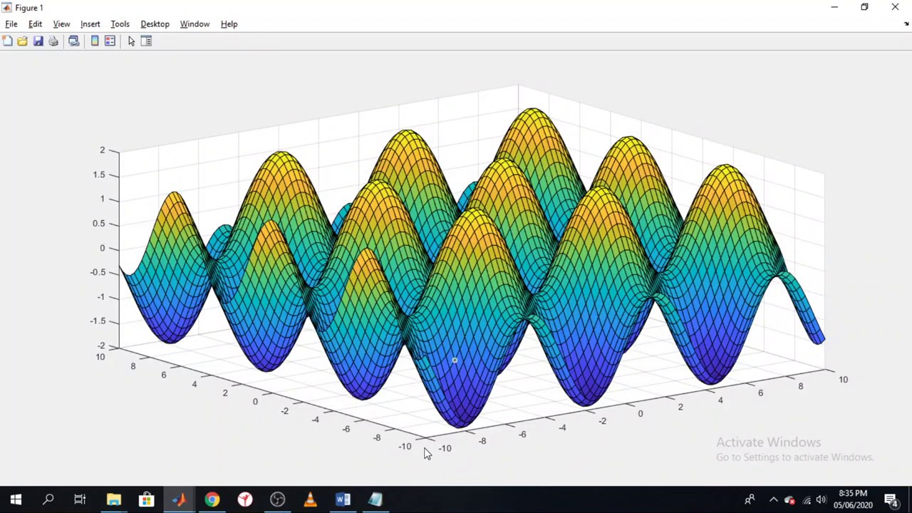 Creating a 3D plot using MATLAB