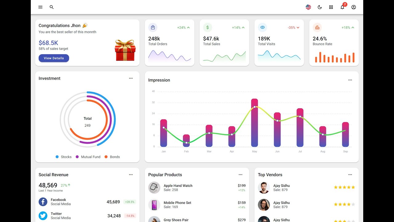 Angular 18 + Material Admin Dashboard Template Working Demo