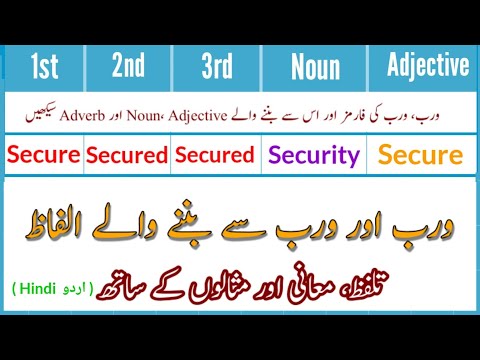 Verb " Secure" And Its Related Words | Easy Vocabulary