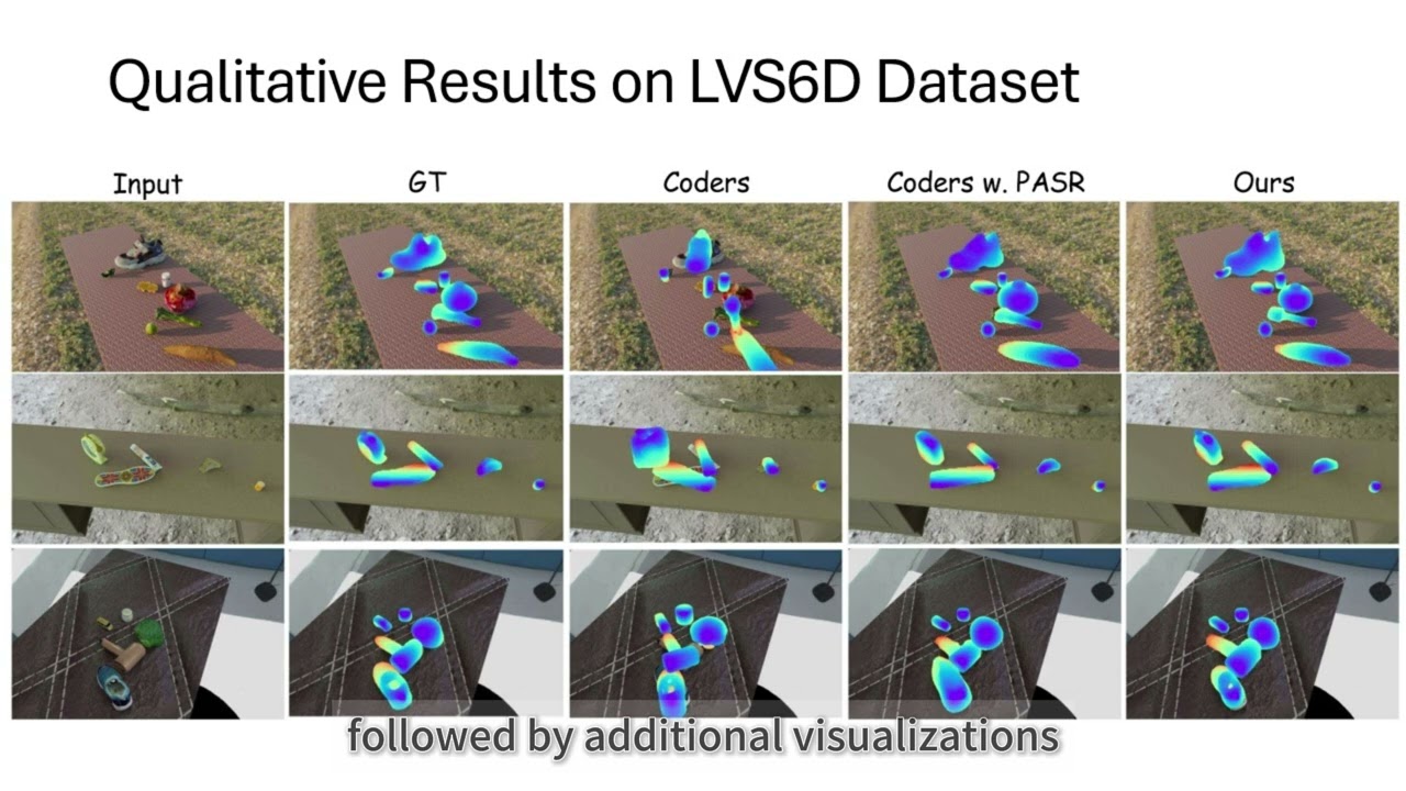 [CVPR 2026] UniPR