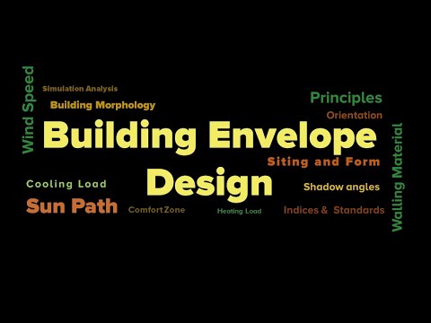 Module 6: Building Envelope Design: 9-11-12 Feb., 2021