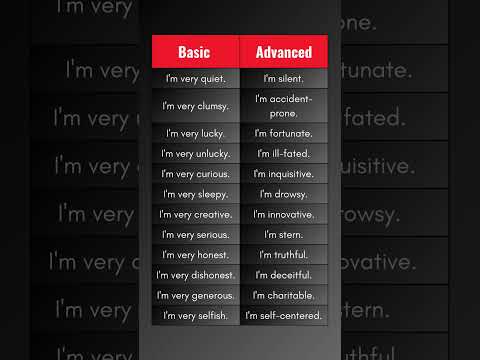 🔥 Basic vs Advanced English Sentences | Improve Your Vocabulary Fast! 🚀