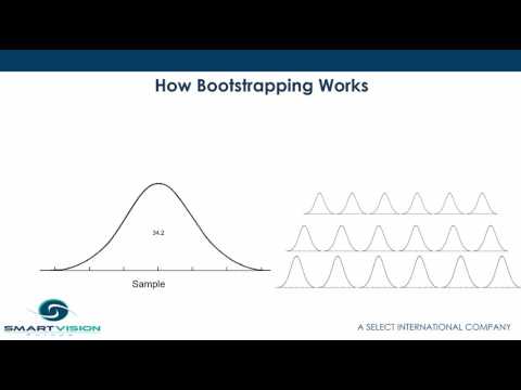 Two minute module overview Bootstrapping