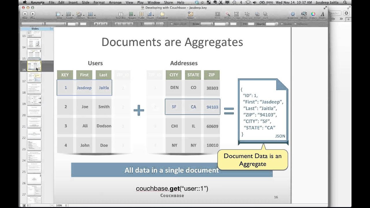 Getting Started with Couchbase App Development