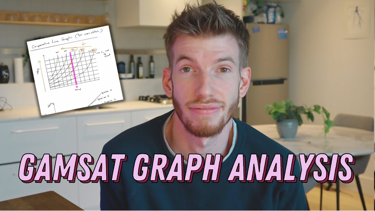 Mastering GAMSAT Graph Analysis: Essential Skills for Scoring High ...