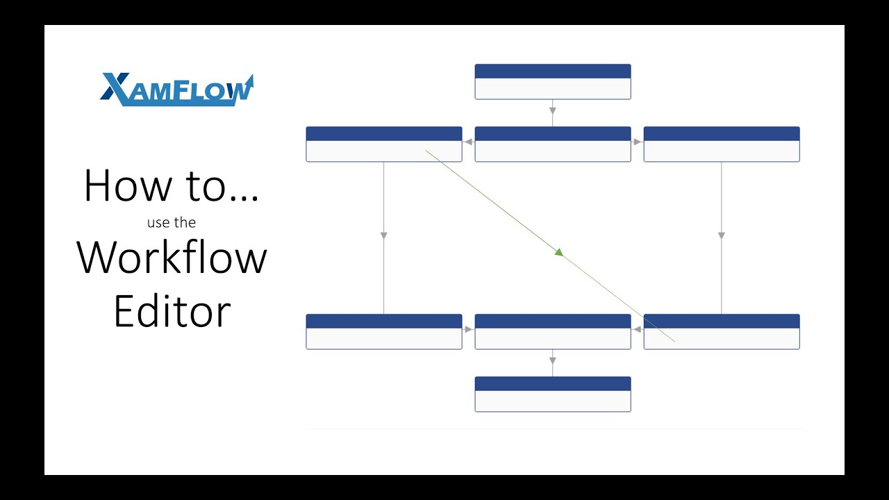 How to use the Workflow Editor