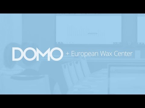 Domo Customer Reviews: European Wax