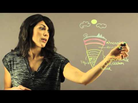 Which Layer of the Earth Touches the Atmosphere? : Planets, Stars & More