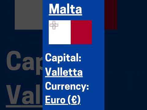 Do u know the names of countries that start with M? #countries name #M#Mexico #capital #currencies