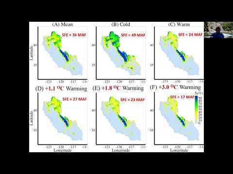 Watershed Management
