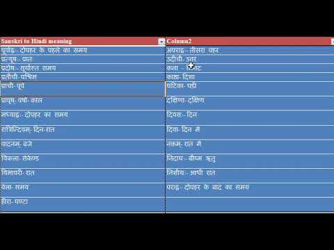 समय सम्बंधित संस्कृत शब्दार्थ हिंदी में | Time Related Sanskrit Words in Hindi translation #New