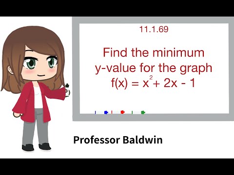 Find the minimum y-value on the graph of y=f(x). 11.1.69