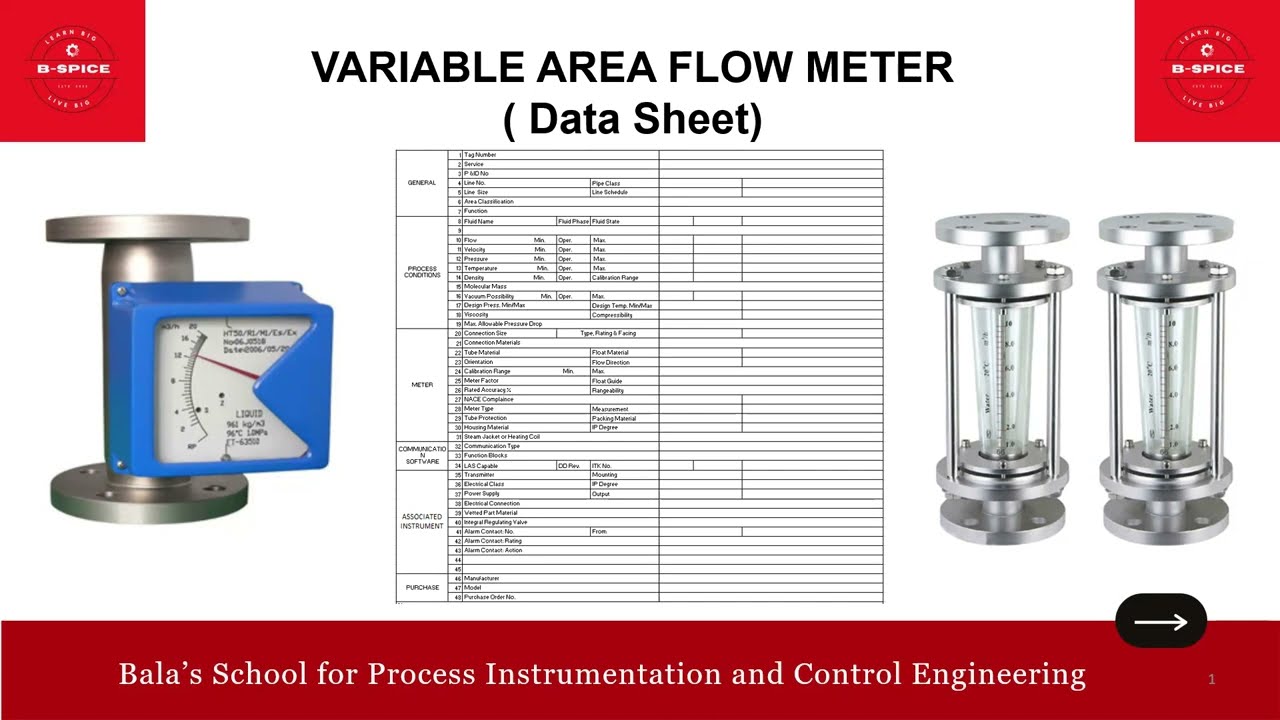 VARIABLE AREA FLOW METER DATA SHEET