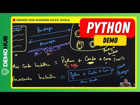 What is Miniconda? | Anaconda vs miniconda | Machine Learning | Data ...