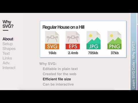 Learn SVG- Why SVG?