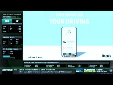 Root Insurance