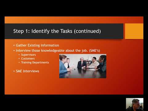 Conducting a Job Analysis