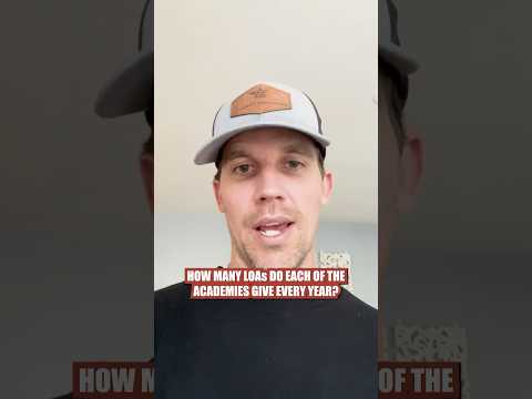 LOA: What It Is & How Many Are Granted