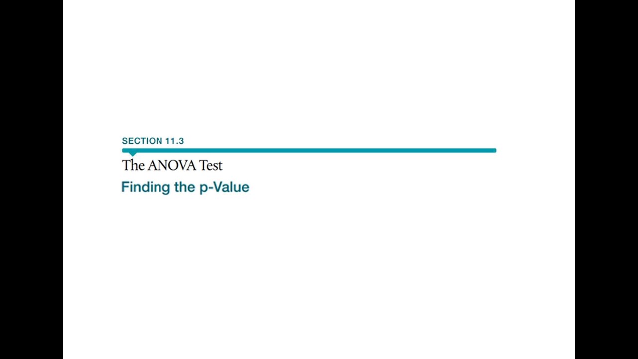 11.3 The ANOVA Test: Finding the p-value