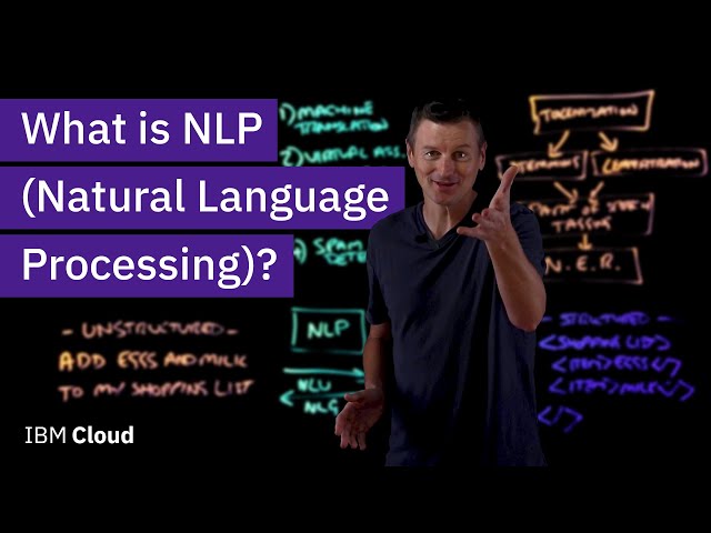 Understanding Natural Language Processing: A Comprehensive Guide ...