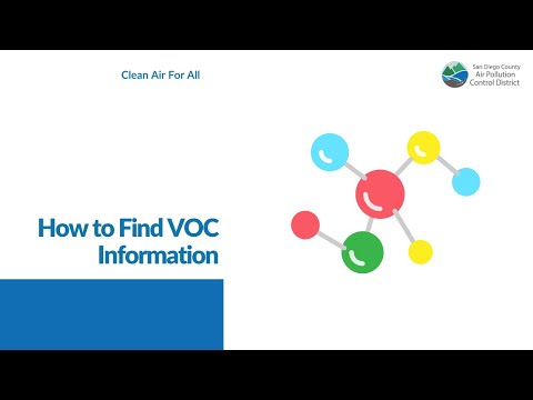 How to Find VOC Information