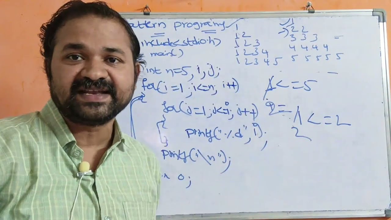 PATTERN PROGRAMS 1 in Telugu || PYRAMID PROGRAMS 1 || STAR PROGRAMS 1 || C programming in Telugu