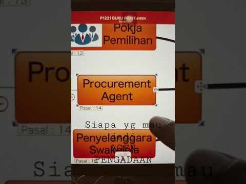 Ini Agen PENGADAAN bukan Agen Asuransi