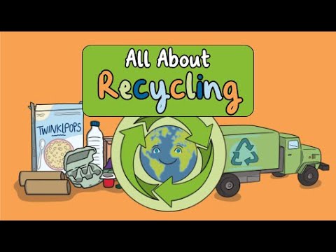 All About Recycling | Recycling For Kids | Earth Day | Twinkl USA