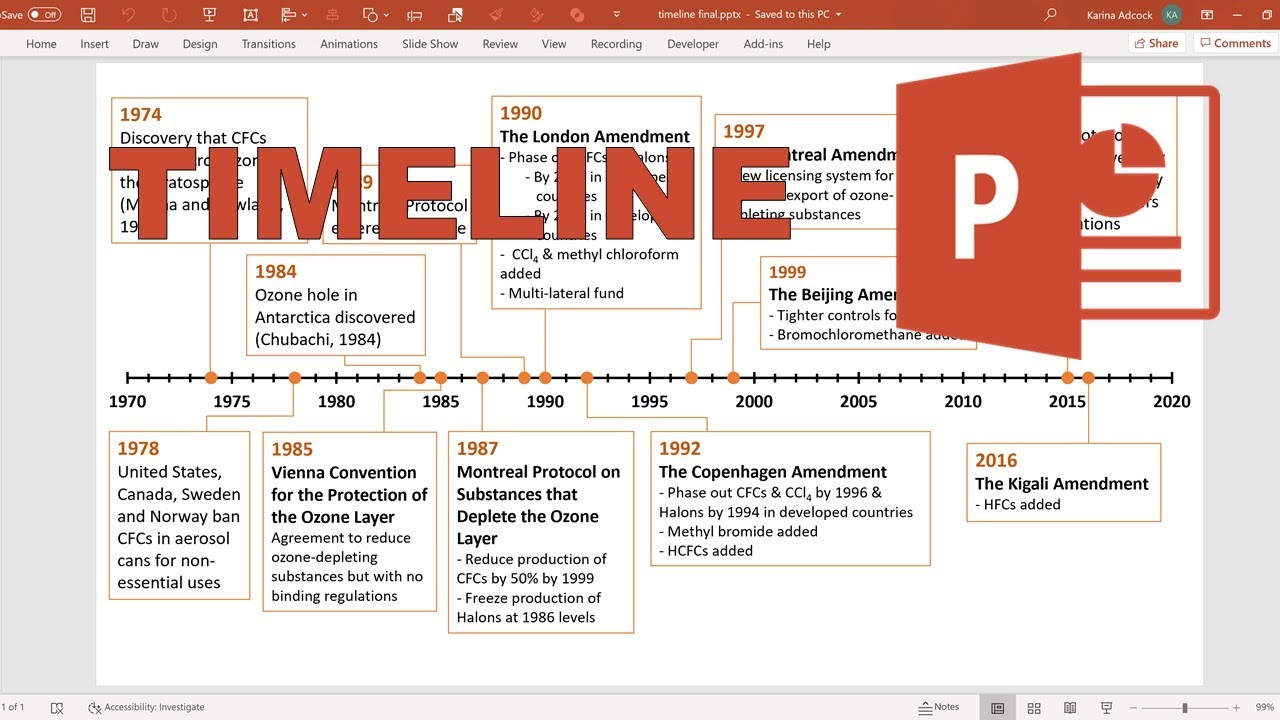 How to make a timeline in powerpoint