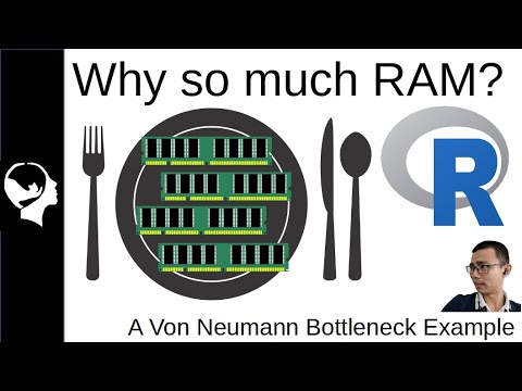 Why R uses so much memory ? Probably