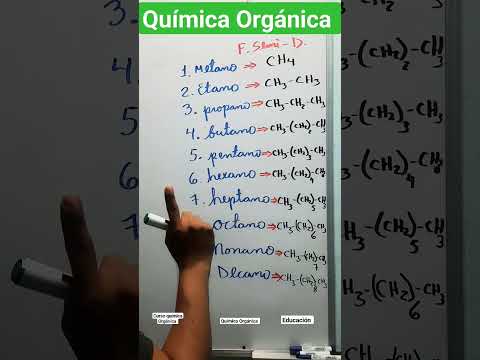 Curso completo Química Orgánica. @quimicaconproton3936 Aprende a nombrar compuestos orgánicos