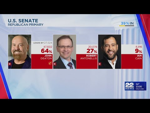 Massachusetts U.S. Senate, Republican Primary Election Results