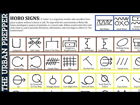 Hobo Signs: Survival Communication Symbols by TheUrbanPrepper