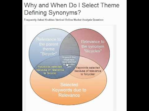 Why and When Do I Select Theme Defining Synonyms?