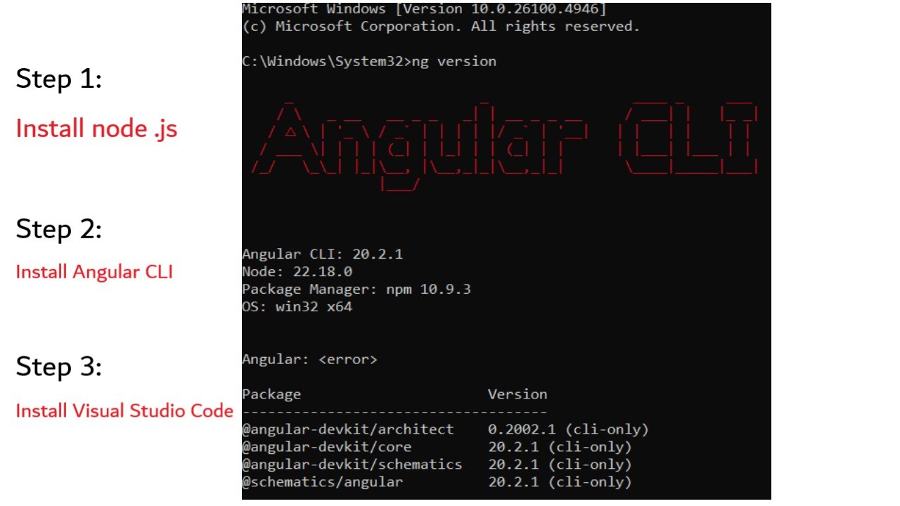 S2. Install Angular CLI in Windows | How to Check Angular CLI Version (ng version)