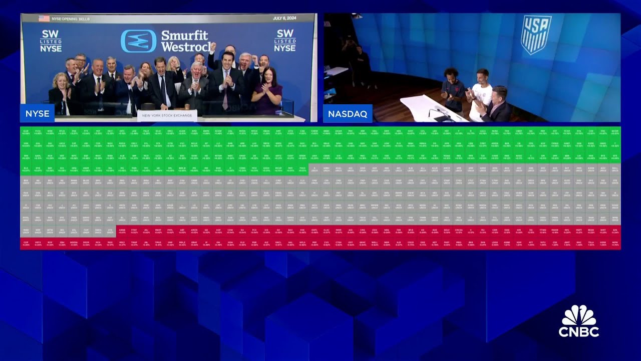 Opening Bell: July 8, 2024
