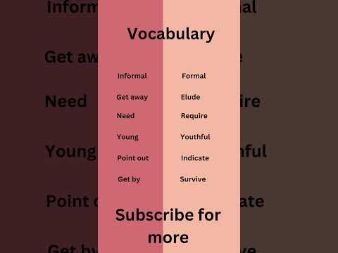Formal and Informal word In IELTS Writing