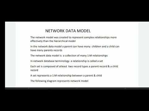 NETWORK DATA MODEL || DBMS