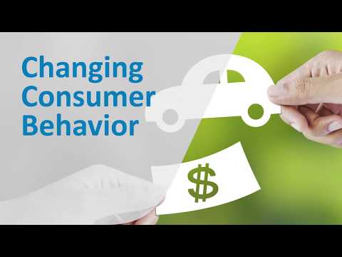 The Future of the Automotive Industry