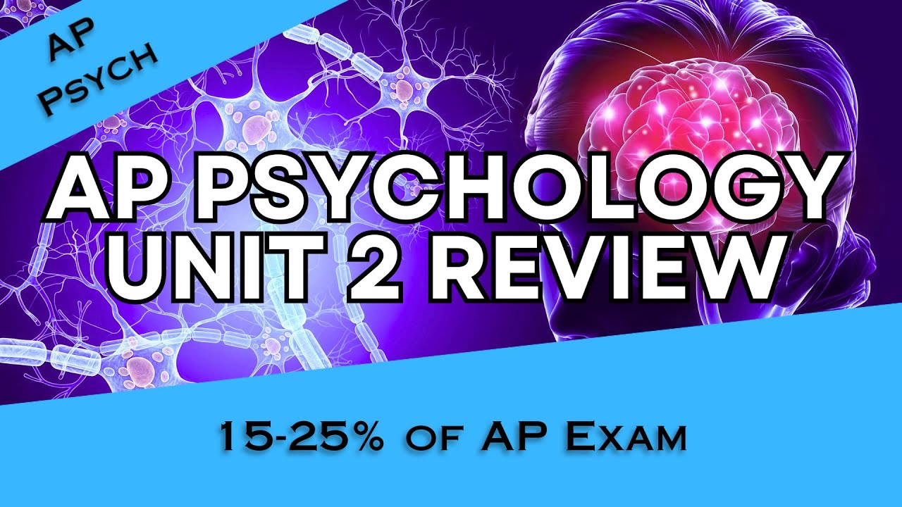 AP Psychology Unit 2 FULL REVIEW: Cognition
