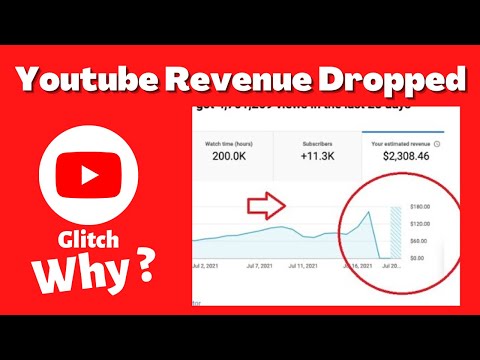 youtube revenue decreasing || youtube earnings dropping