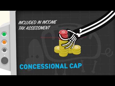 What happens if you go over the super contributions caps?